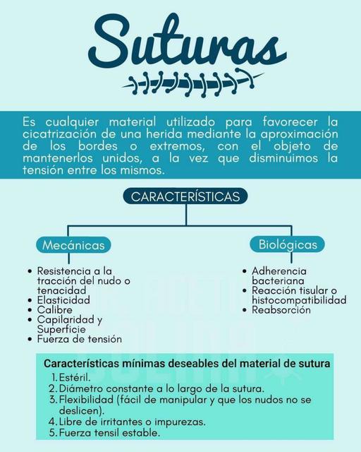 Suturas | YUDOC.ORG | uDocz