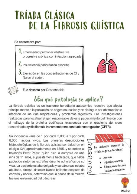 Triada Clasica de la Fibrosis Quistica | YUDOC.ORG | uDocz