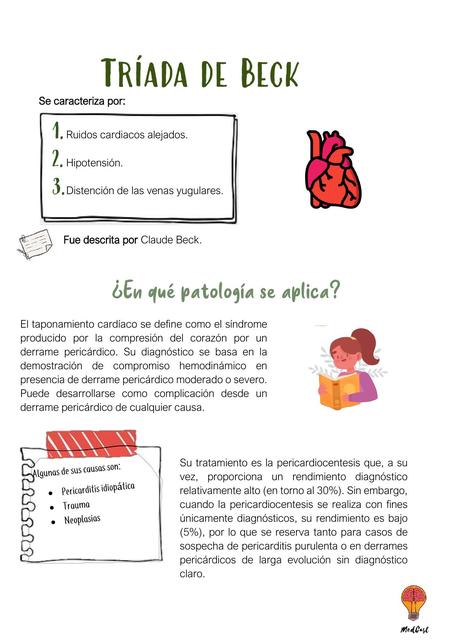 Tríada de Beck | YUDOC.ORG | uDocz