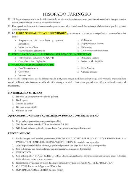 Hisopado Faríngeo (Aplicación a la Práctica Médica) | Medicina en la ...
