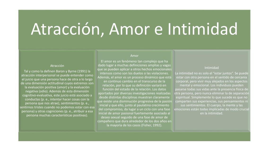 Atracción Amor e Intimidad | META | uDocz