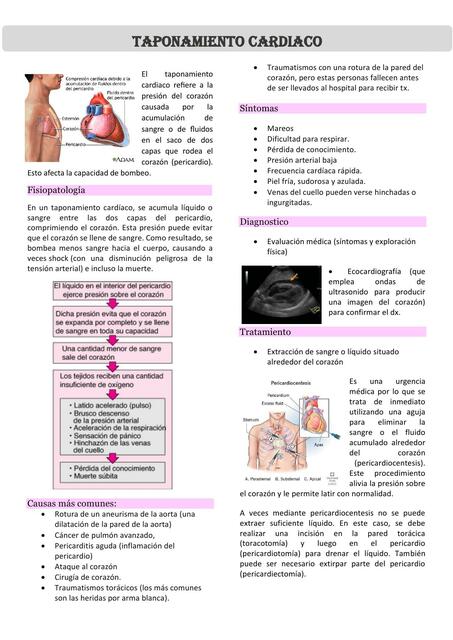Taponamiento cardiaco | Hernández | uDocz