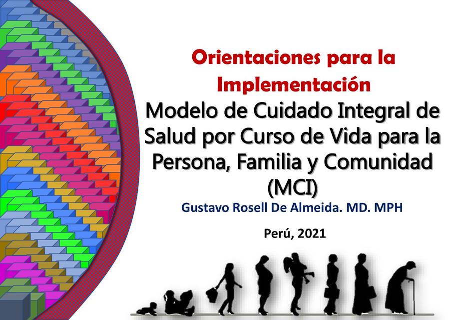 Modelo Cuidado Integral de salud | Lucy Ac | uDocz