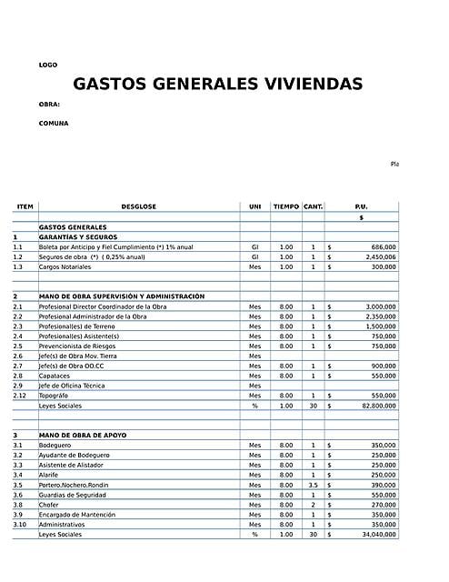 Gastos Generales | Jp Melendez Arrasco | uDocz