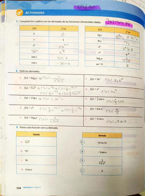 Derivadas de funciones elementales y reglas prácticas - libro página 114 a 119 | Jazmine ...