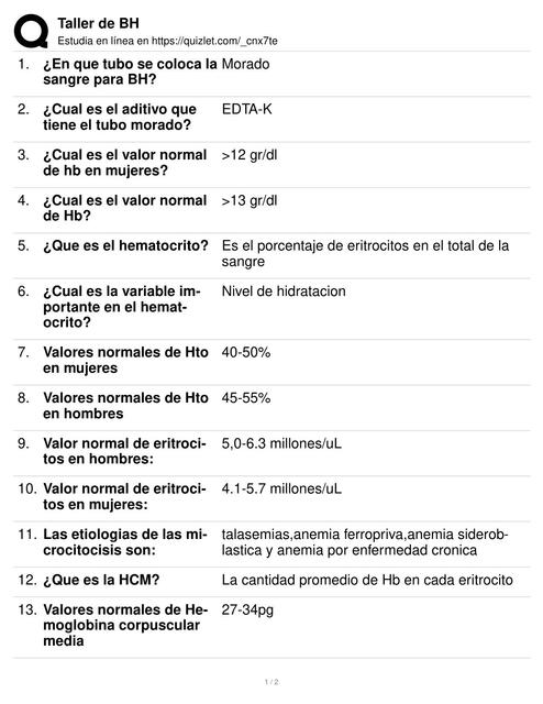 Taller de BH | Alva Voss | uDocz