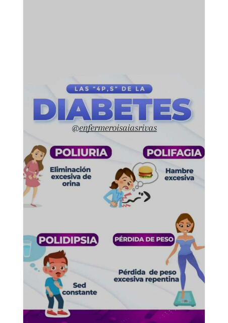 Las 4 P de la Diabetes | Enfermero Isaias Rivas | uDocz