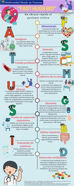 Fast Hugs Bid | mari santiago | uDocz