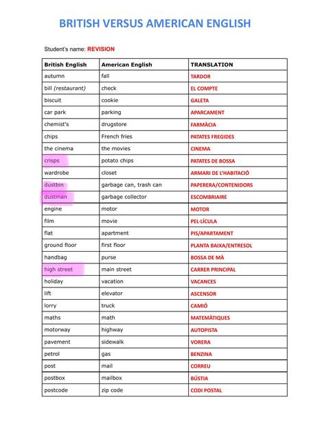 Copia de British vs American English Revision | Maria Osorio | uDocz