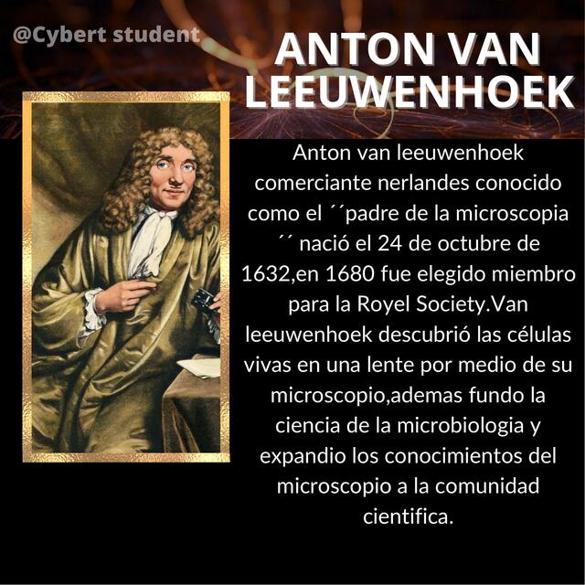 Anton Van Leeuwenhoke | CYBER STUDENT | uDocz