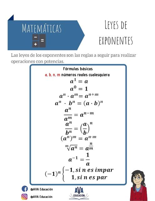 Formulario Álgebra | uDocz creators | uDocz