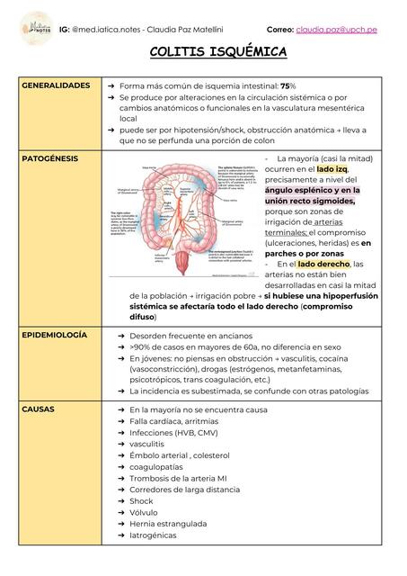 Colitis Isquémica | CLAUDIA MERCEDES PAZ MATELLINI | uDocz