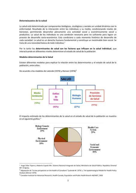 Determinantes de la Salud | ensaludyconocimiento | uDocz Determinantes de la Salud | ensaludyconocimiento | uDocz