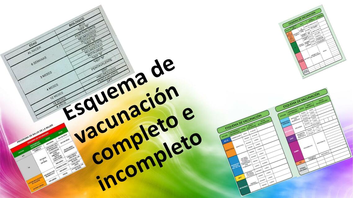 Esquema de Vacunación Completo e Incompleto | Enfermería | uDocz