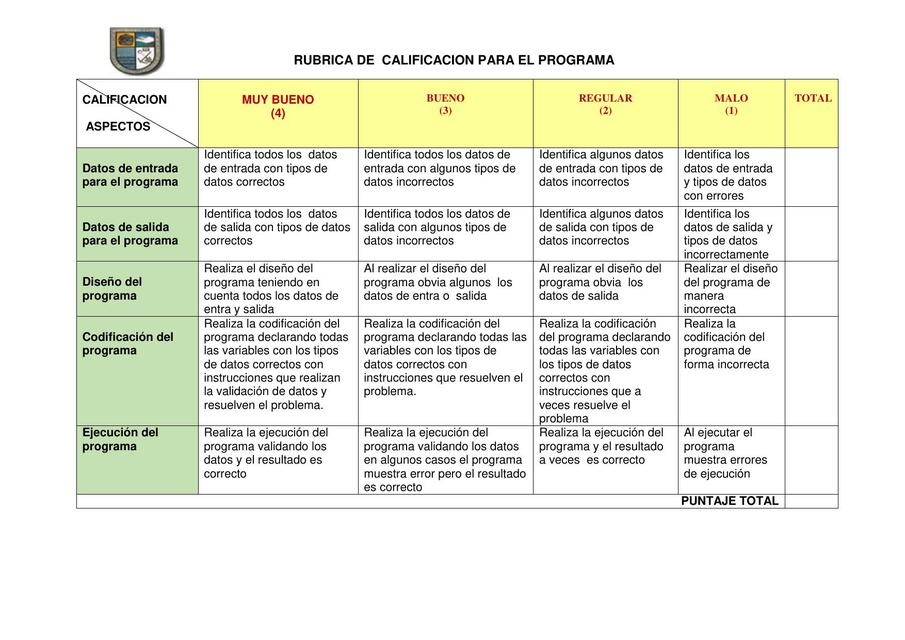 Resúmenes de Rúbrica de calificación | Descarga apuntes de Rúbrica de ...
