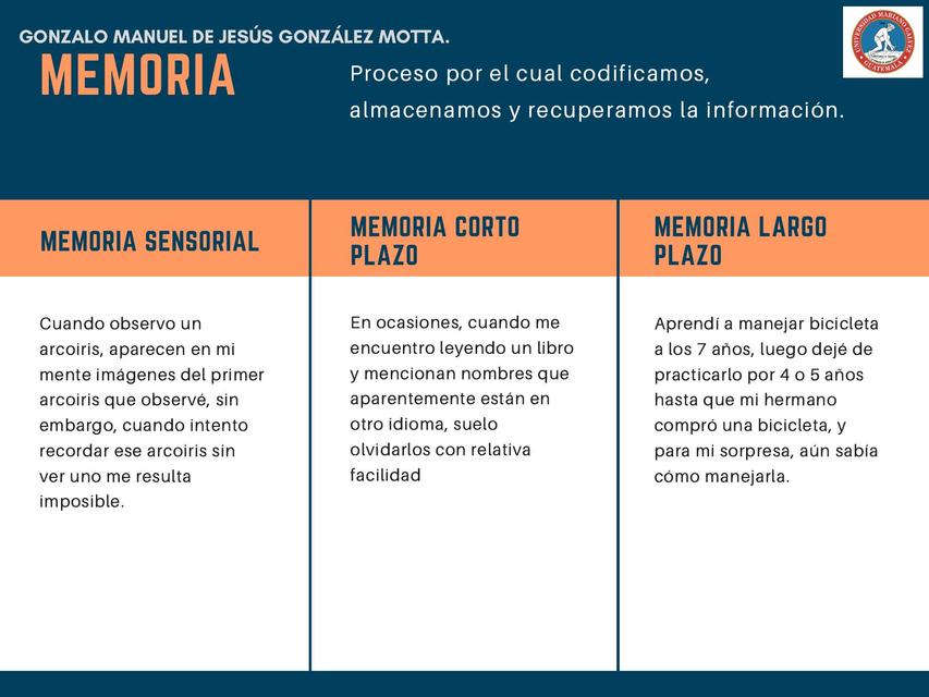 MEMORIA Y TIPOS DE MEMORIA | Gonza González | uDocz