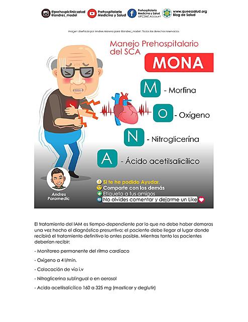 Nemotecnia MONA para el manejo de IAM en la fase Prehospitalaria pdf ...