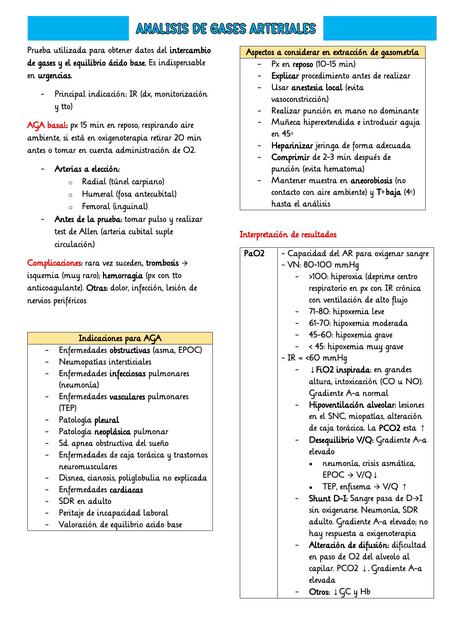 Análisis de Gases Arteriales | JOSE ENRIQUE SEGURA LOZANO | uDocz