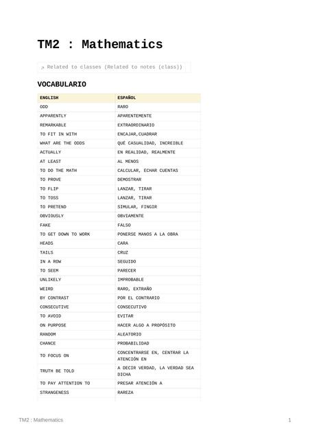 TM2 Mathematics | Moonlight Studygram | uDocz