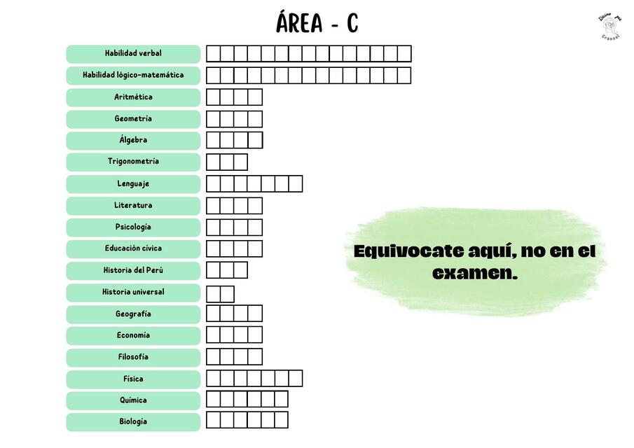 Muestreo (área C) | Décimo Par Craneal | uDocz