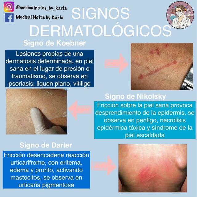 Sx Dermatológicos | Enfermería | uDocz