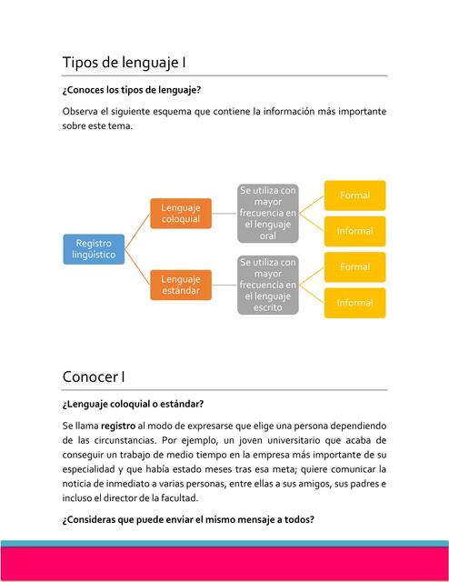 Tipos de lenguaje | elestudiante20 | uDocz Tipos de lenguaje | elestudiante20 | uDocz