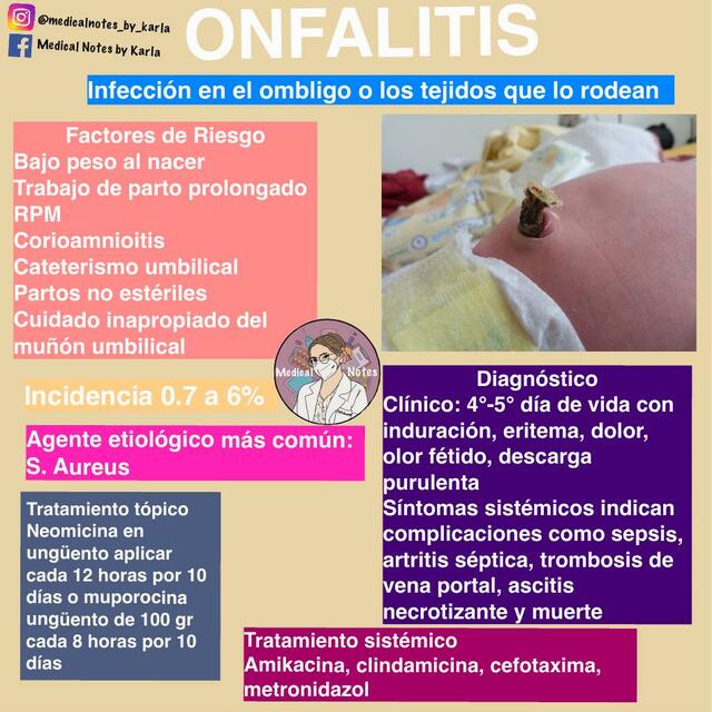 Onfalitis | Enfermería | uDocz