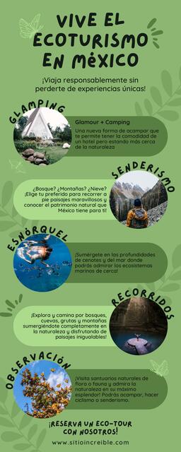 Resúmenes de Ecoturismo en Mexico | Descarga apuntes de Ecoturismo en ...