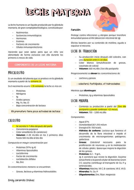 Leche Materna | Emily Jaramillo | uDocz
