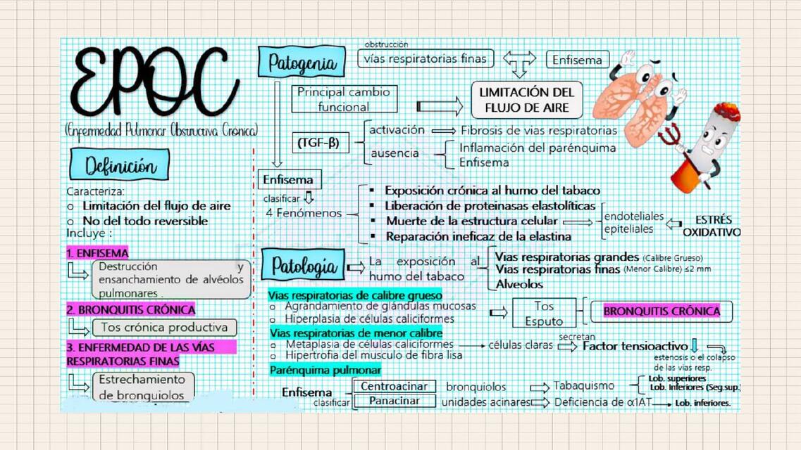EPOC | Fatima Landa | uDocz