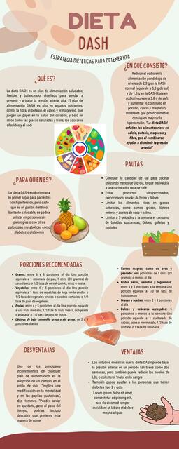 Dieta Dash | VALERIA | uDocz