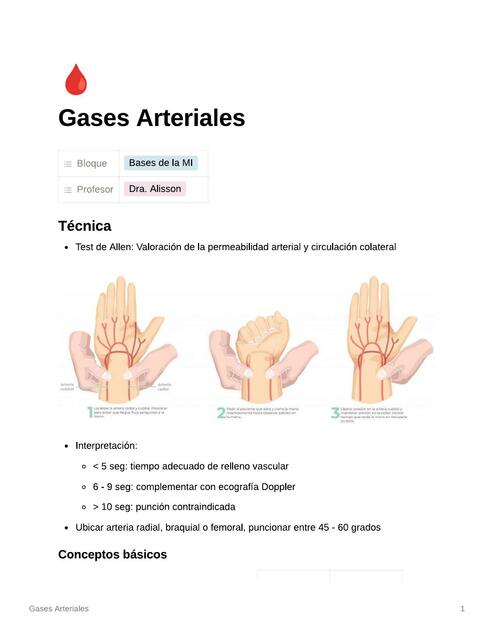 Gases Arteriales | Mariana Juárez Recinos | uDocz