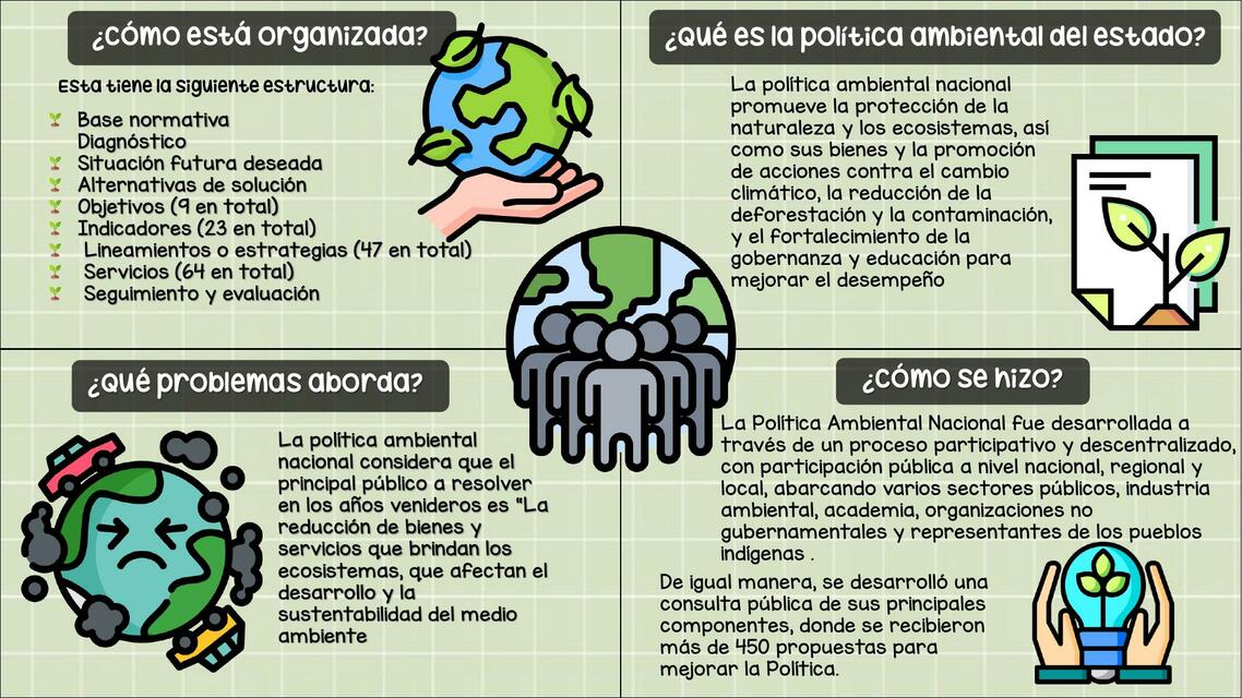 Politica ambiental | pamiu-u | uDocz