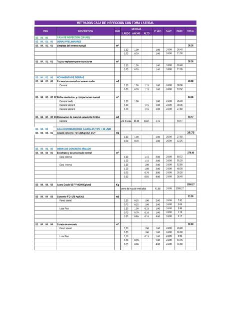 Hoja Excel de Metrado de Caja de Inspección | Apuntes de Ingenieria ...