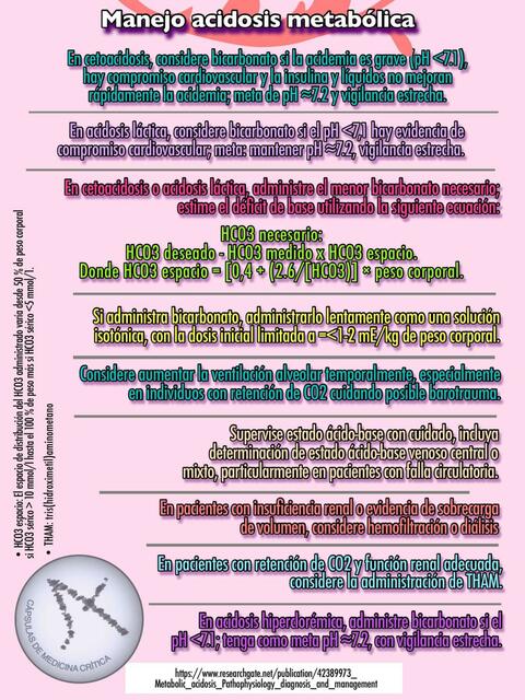 Manejo de la Acidosis Metabólica | YUDOC.ORG | uDocz
