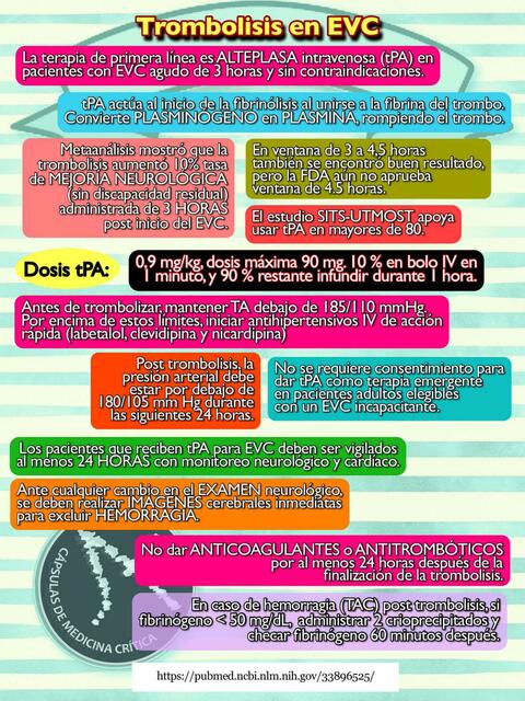 Trombólisis en la Enfermedad Vascular Cerebral isq | YUDOC.ORG | uDocz