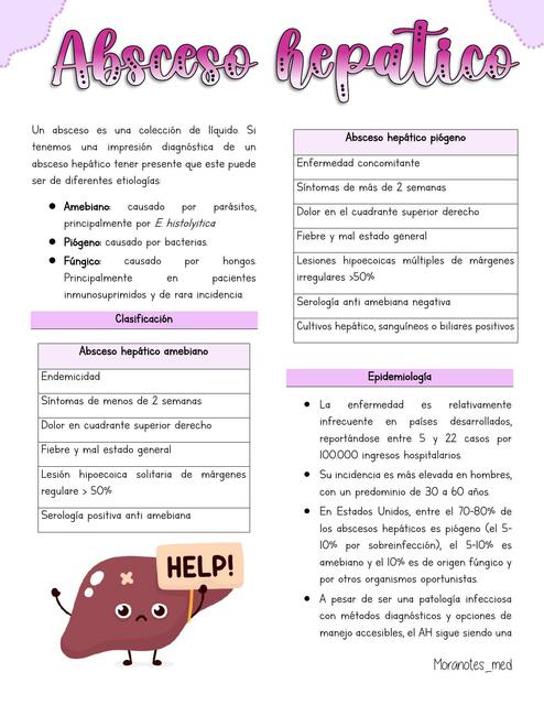 Absceso Hepático | Moranotes_med | uDocz