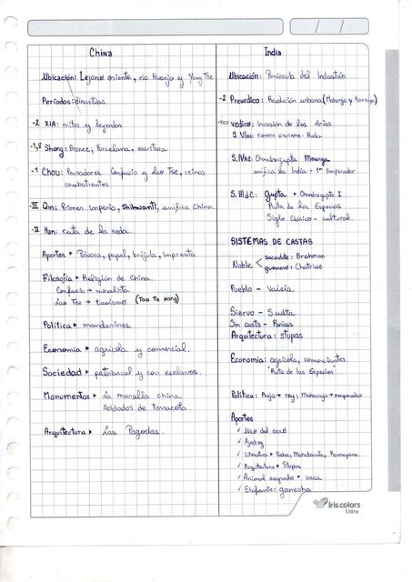 China e India | Javo | uDocz