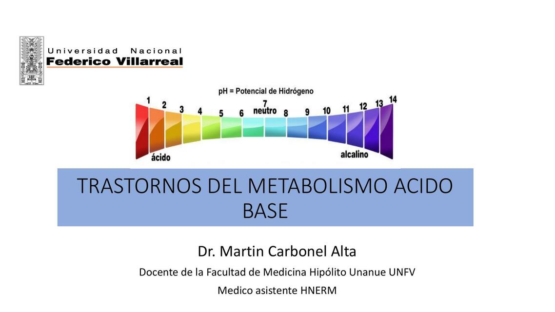 Trastornos del Metabolismo Ácido Base | shadow | uDocz
