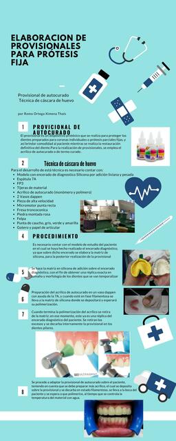 Elaboración de Provisionales para Prótesis Fija | Ximena Romo | uDocz