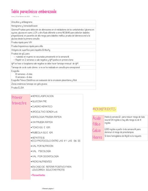 Tabla Paraclínicos Embarazada | Laura Sofia Arias | uDocz