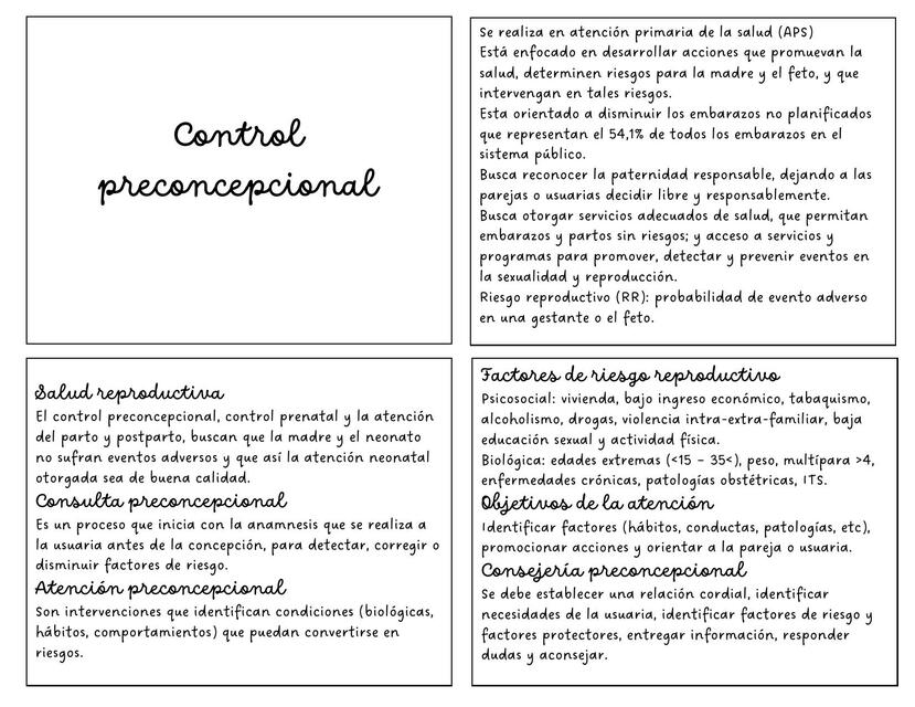 Control Preconcepcional | Mika Aguilera | uDocz
