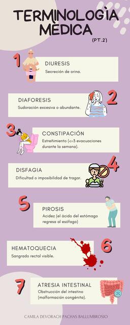 Terminología Médica | CAMILA DEVORACH PACHAS BALLUMBROSIO | uDocz