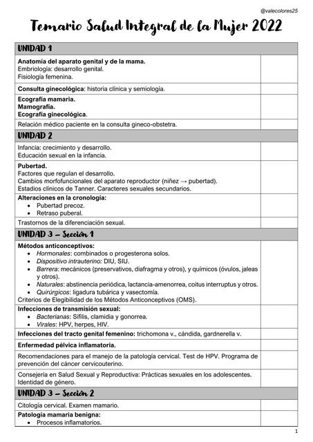 Temario Salud Integral de la Mujer 2022 | ValeES25 | uDocz