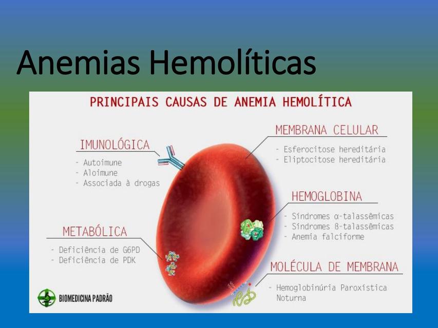 anemias hemoliticas - CLASIFICACIÓN | Jorge_MDTXpe | uDocz anemias hemoliticas - CLASIFICACIÓN | Jorge_MDTXpe | uDocz