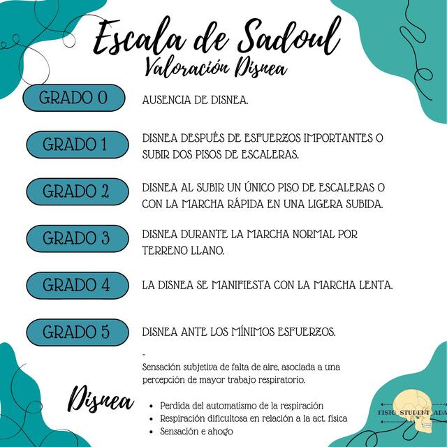 Escala de Sadoul | Fisio.Ada | uDocz