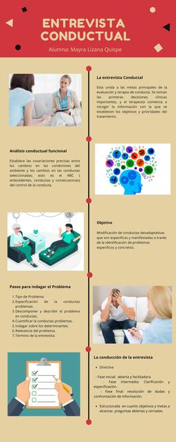 Entrevista Conductual | MAYRA LIZANA QUISPE | uDocz