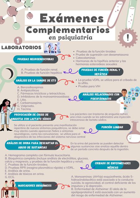 Exámenes complementarios | Abigail Cruz | uDocz
