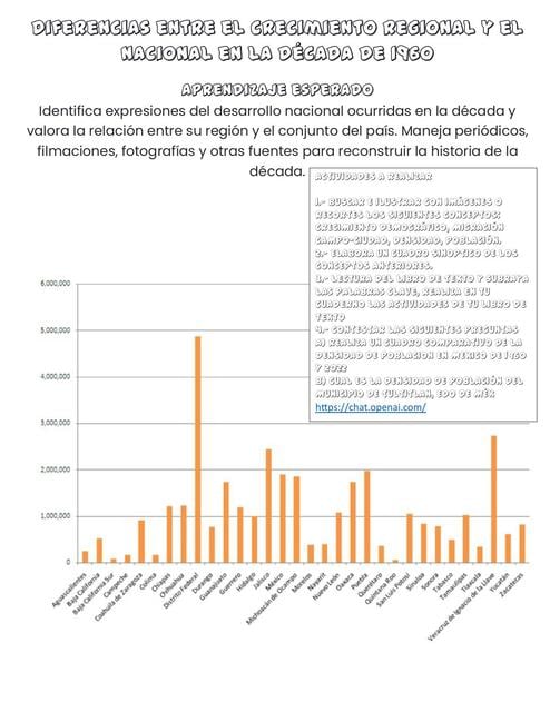 Diferencias entre el Crecimiento Regional y el Nacional en la Década de ...