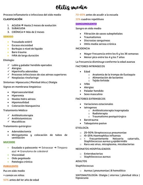 Otitis Media | Tania Duque García | uDocz